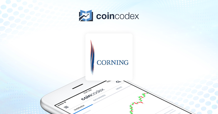 Corning (GLW) Stock Live Price, Chart & News | CoinCodex